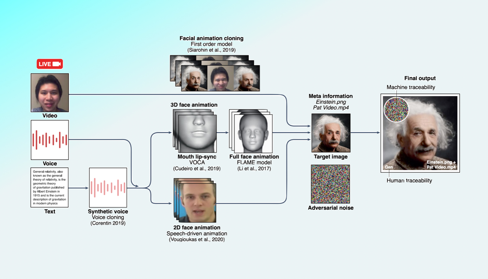 Pat – MIT Researcher/Scientist